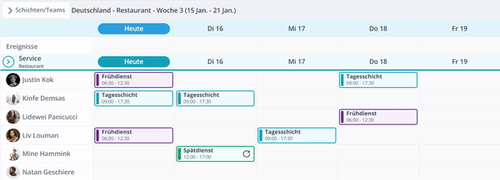 Das 3-Schicht-System: Vorteile, Planung & Umsetzung - Shiftbase