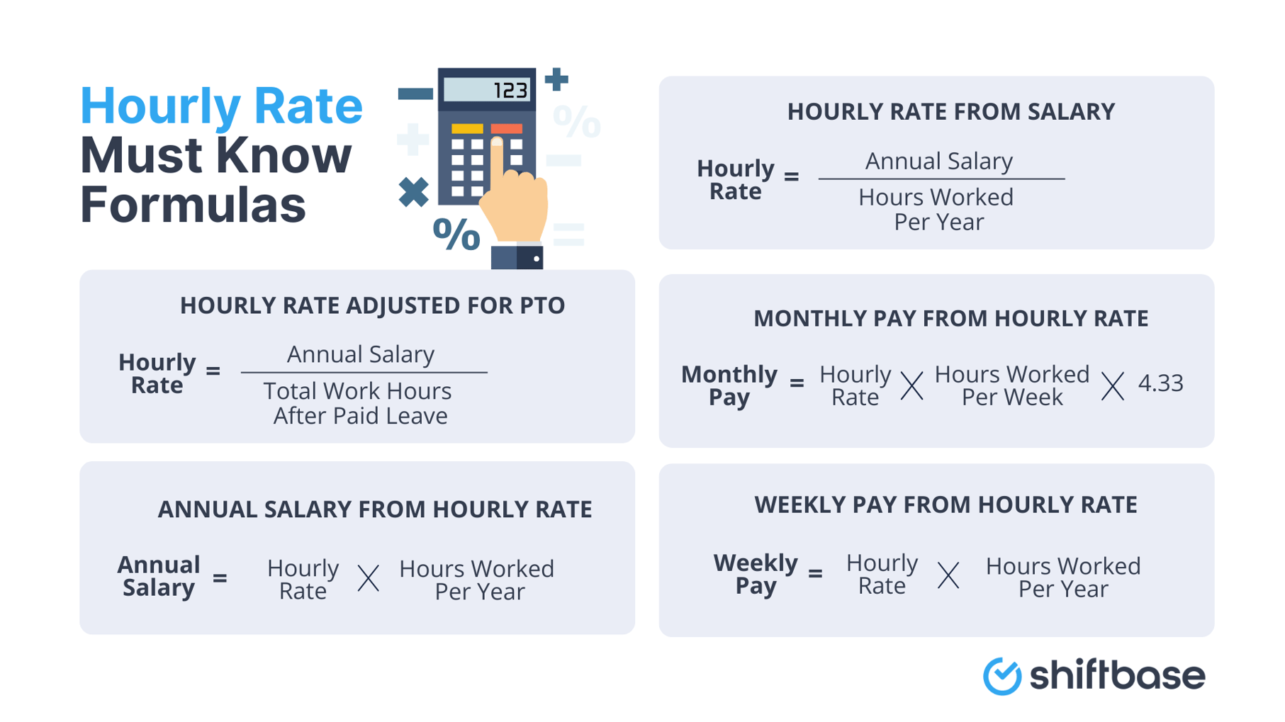 How to Work out Hourly Rates: Key Factors & Considerations - Shiftbase
