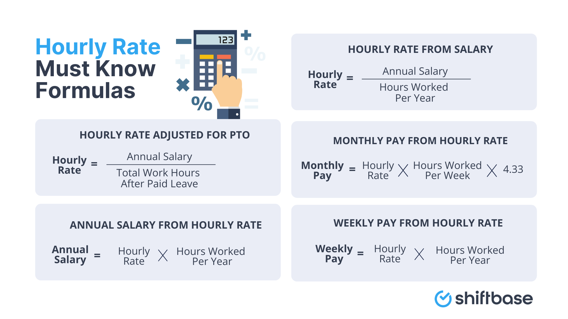 How to Work out Hourly Rates: Key Factors & Considerations - Shiftbase