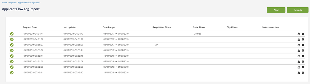 Applicant Flow Log and its Importance in Recruitment - Shiftbase