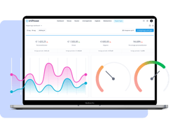 Online prikklok systeem voor efficiënte tijdregistratie - Shiftbase