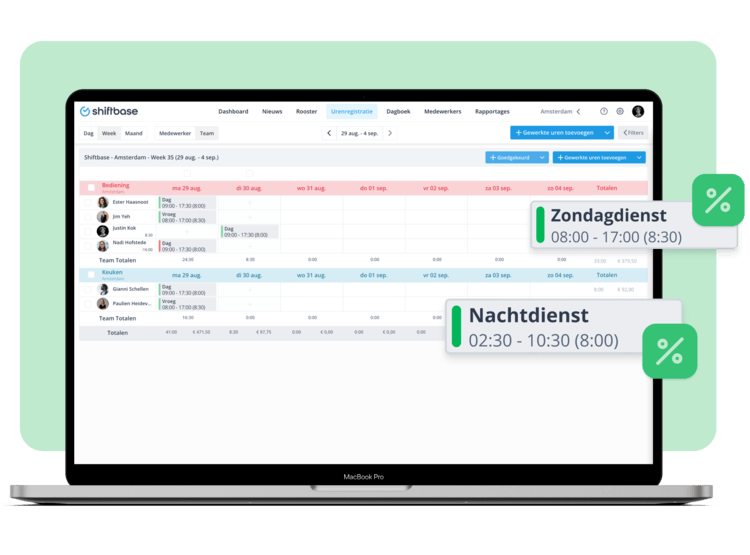Online prikklok systeem voor efficiënte tijdregistratie - Shiftbase