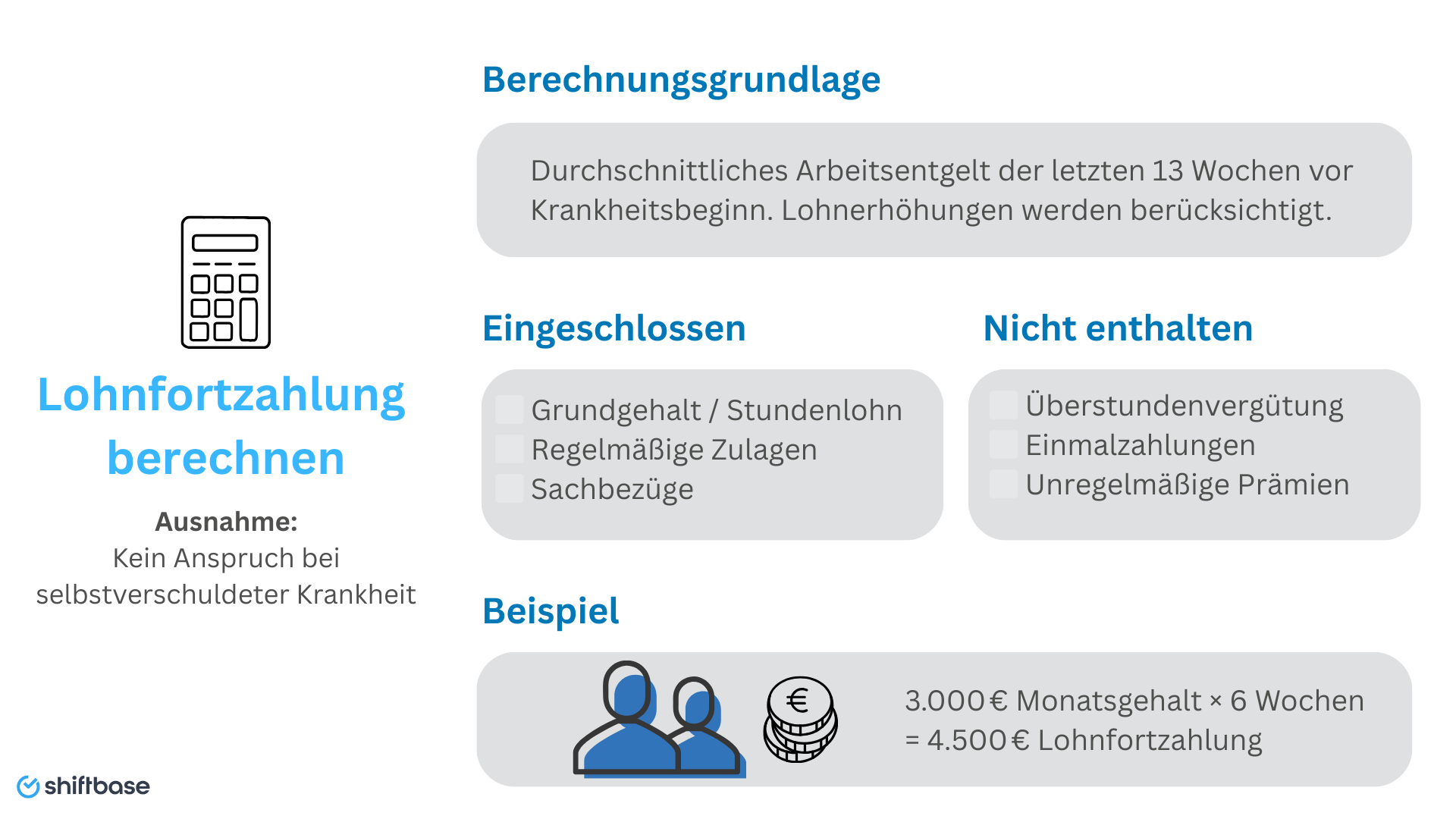 Lohnfortzahlung Berechnen