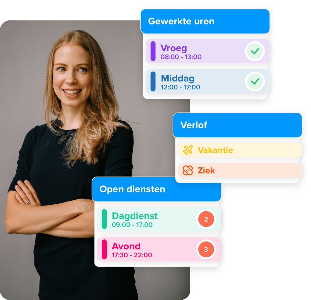 Checklist: 10 vragen om te bepalen of Shiftbase bij je past | Shiftbase