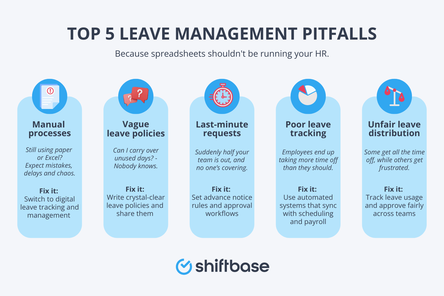 How to Do Leave Management Right: A Strategic Guide - Shiftbase