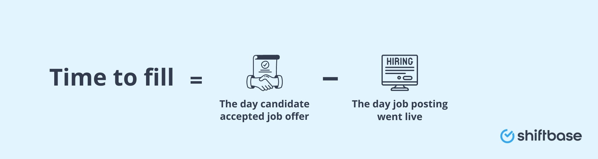 Time to Fill Explained: What it is and How to Calculate It - Shiftbase