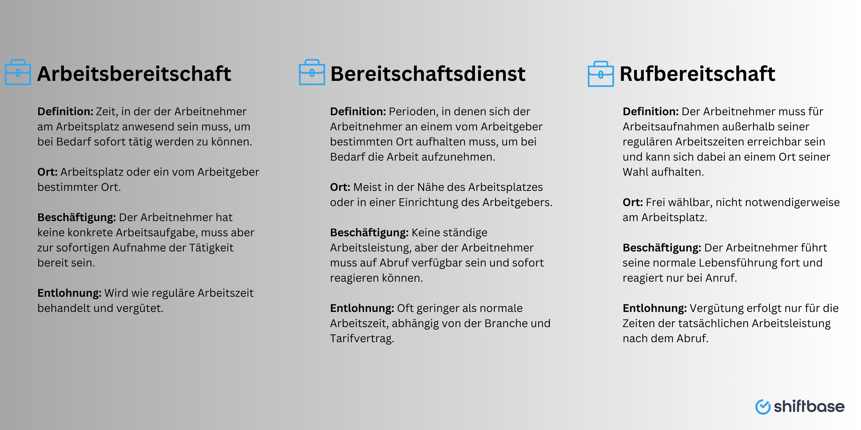 Rufbereitschaft: Rechte, Vergütung und wichtige Regelungen im Blick ...