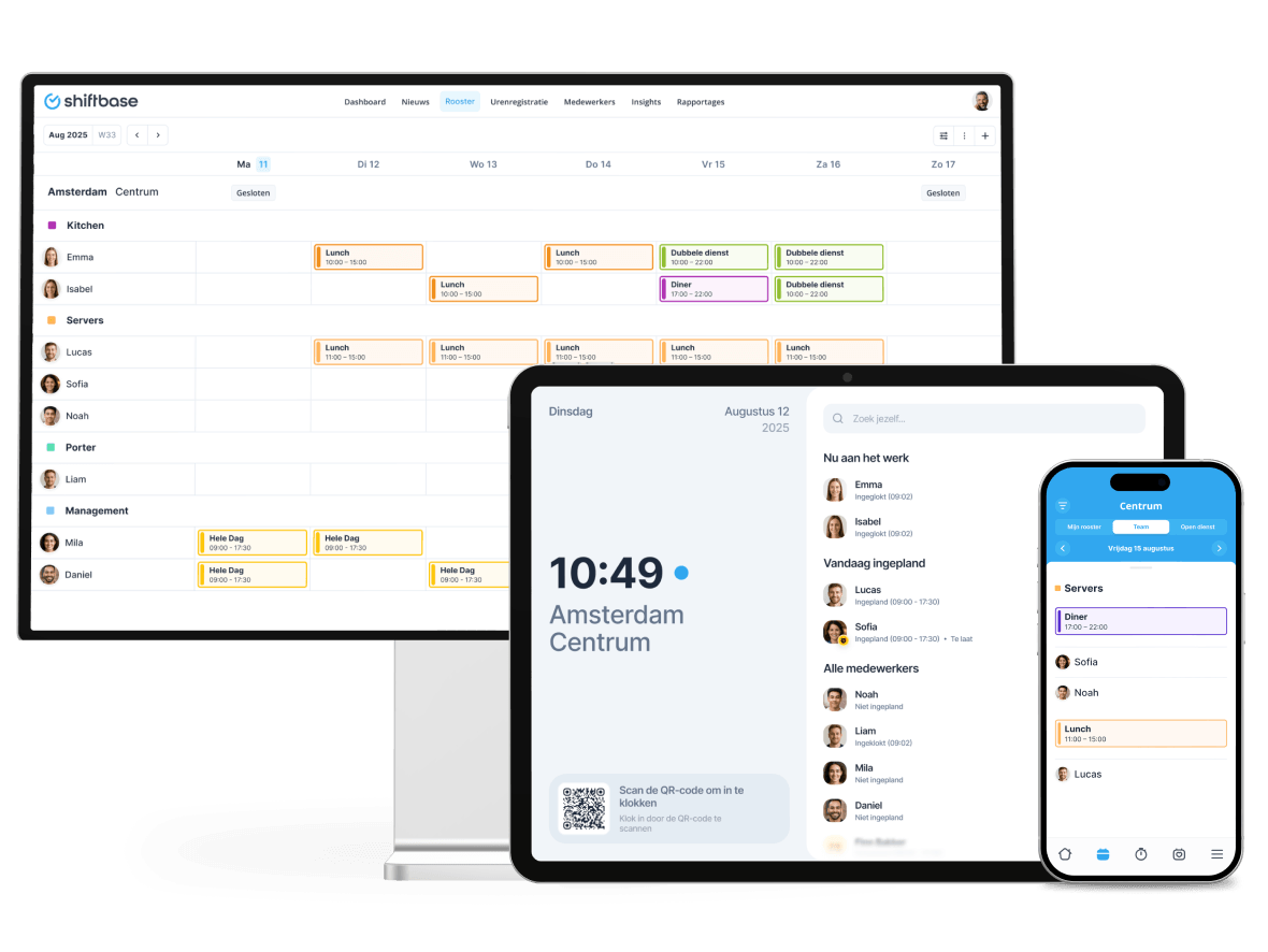 Shiftbase - Personeelsplanning en urenregistratie software