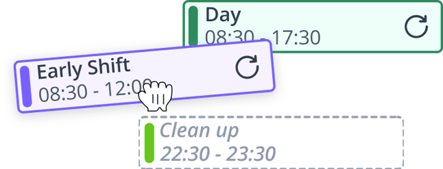 A Practical Guide to Effective Shift Handover Procedures - Shiftbase
