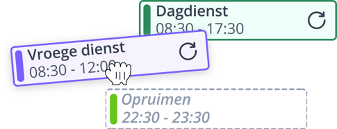 Nieuwe loontabel per 1 januari 2026 voor de Horeca