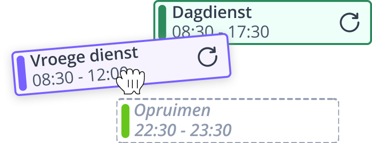 Berekenen en begrijpen van werkdagen in een jaar | Shiftbase