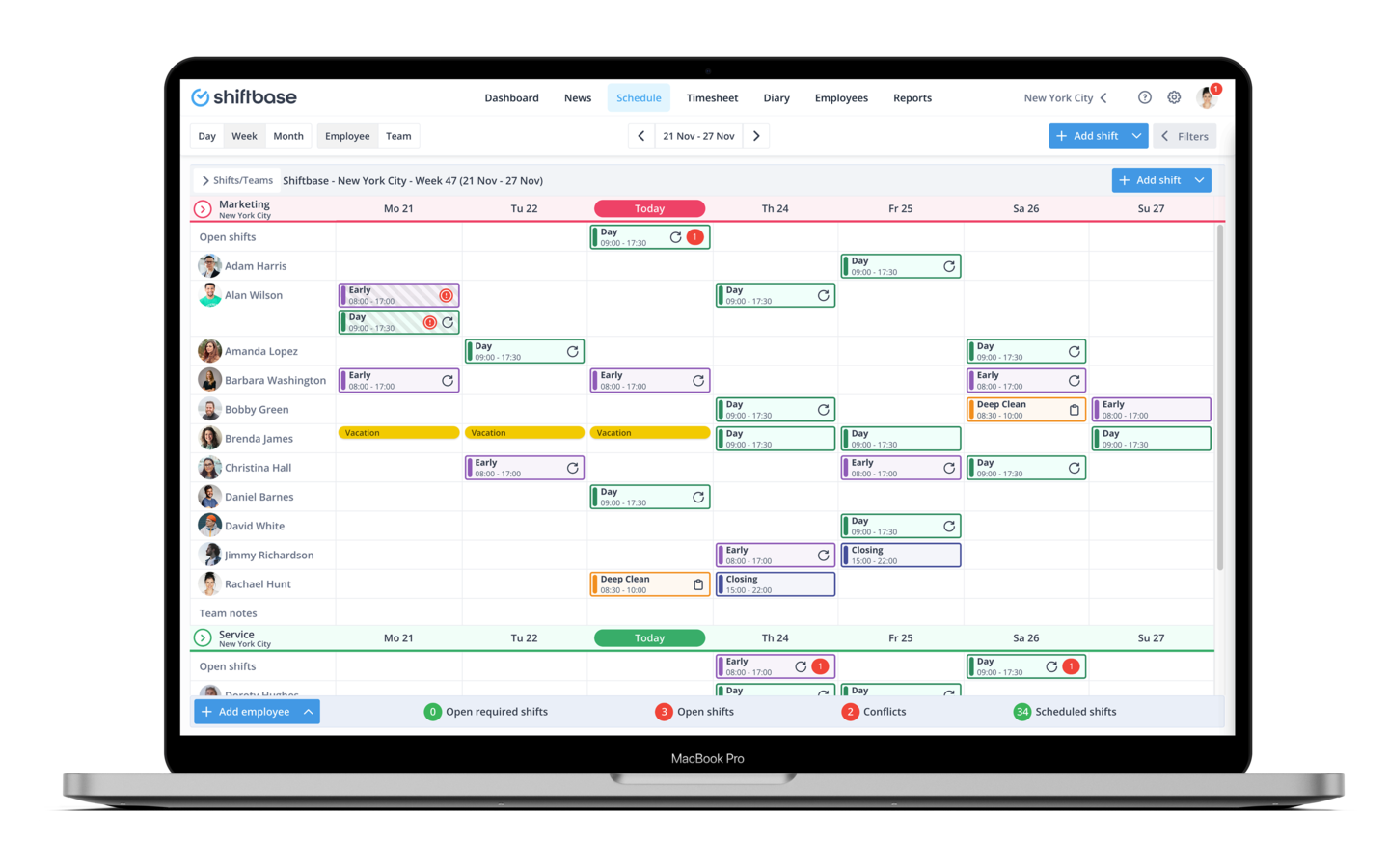 How to Effectively Use a Staff Rota Template for Your Organisation
