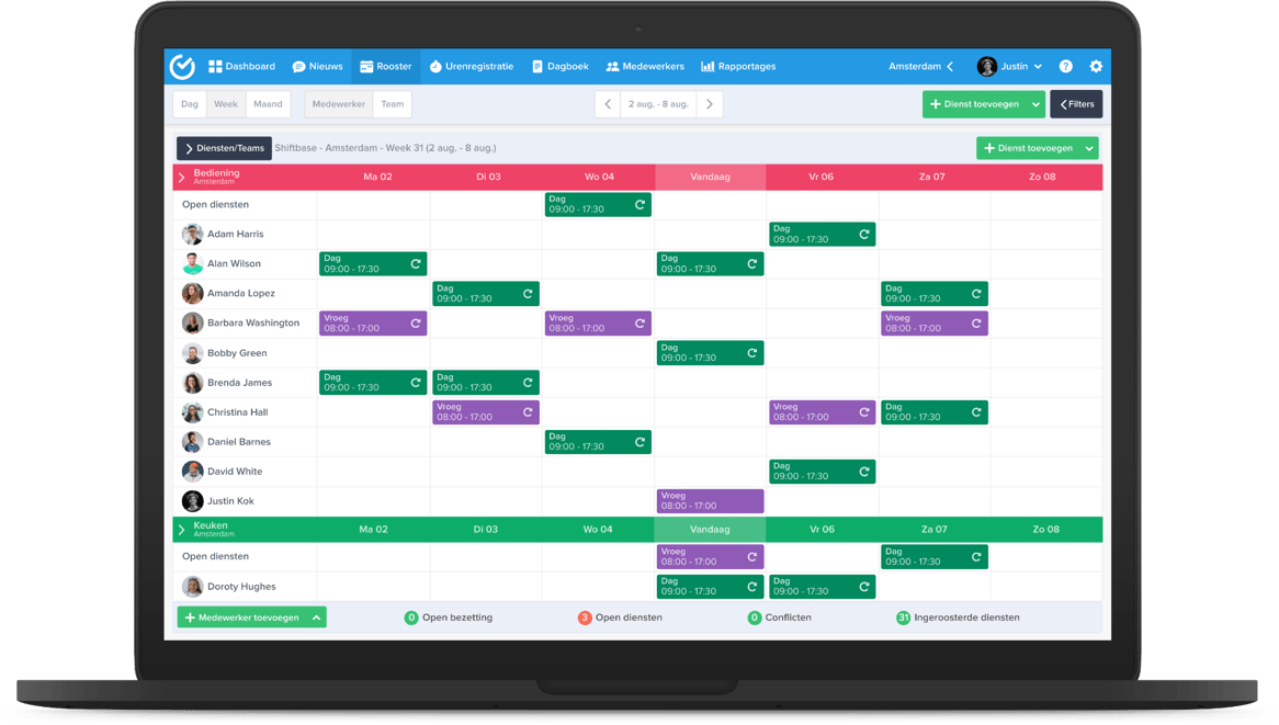Demonstratie - Shiftbase