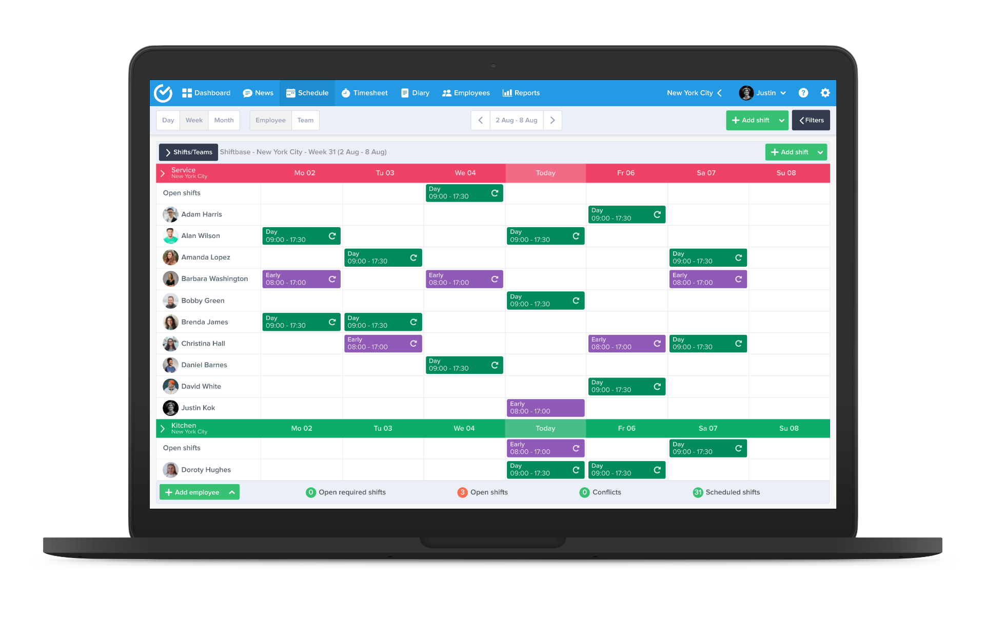 Demonstration - Shiftbase